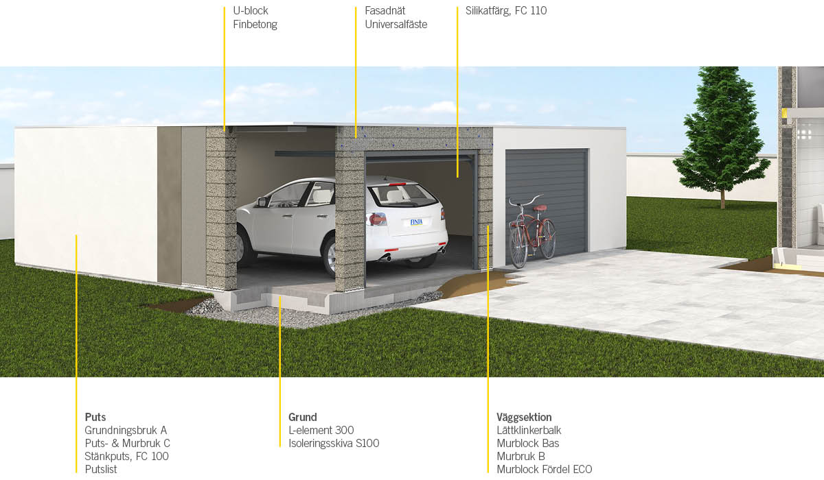 Bygga nytt garage – Se Finja Betongs DIY